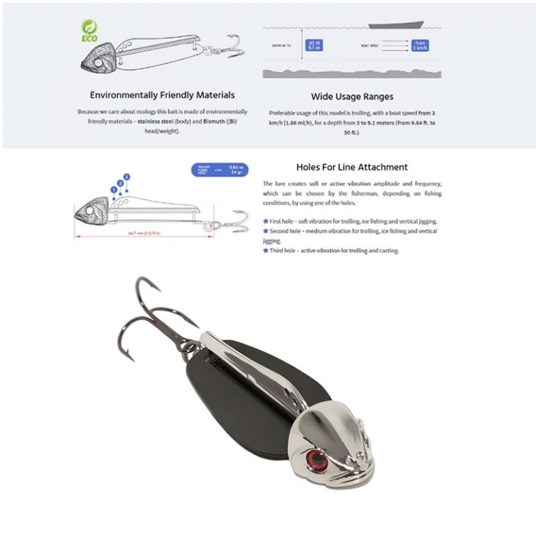 Bite Booster Trolling Plus 24 gram » Fiska.nu - Fiskebutik